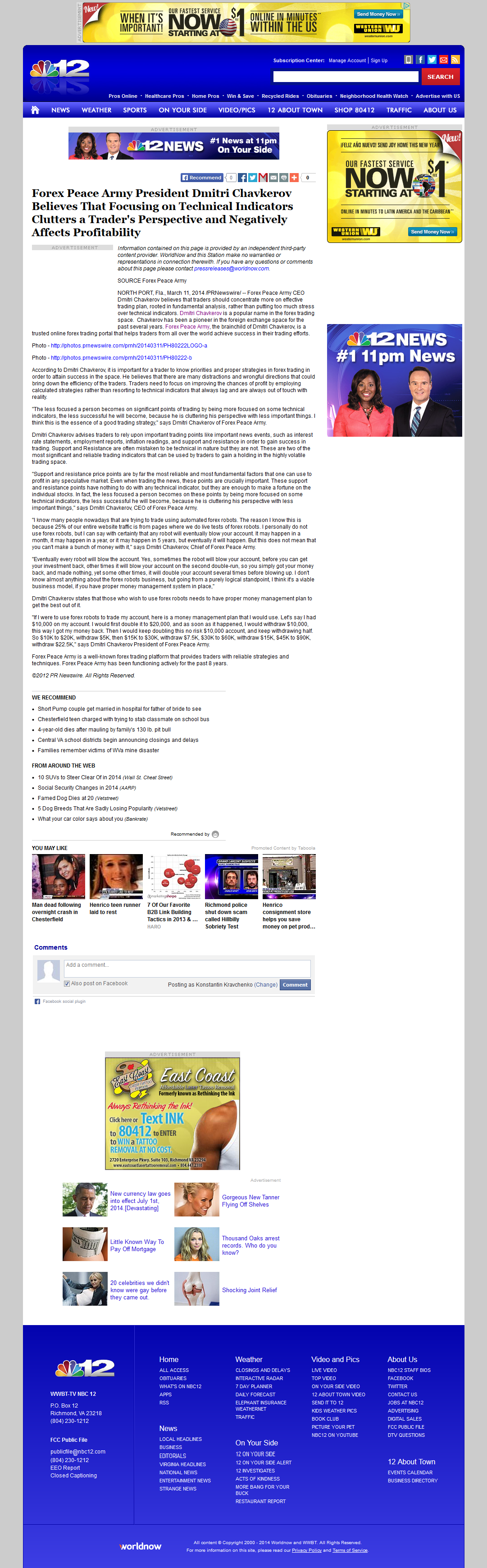 Forex Peace Army | Focusing on Technical Analysis - Negative Results